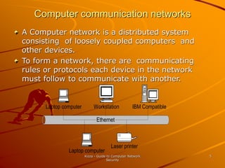 Computer NW Security - Kizza - ch01 (1).ppt | Computer Networking | Computing