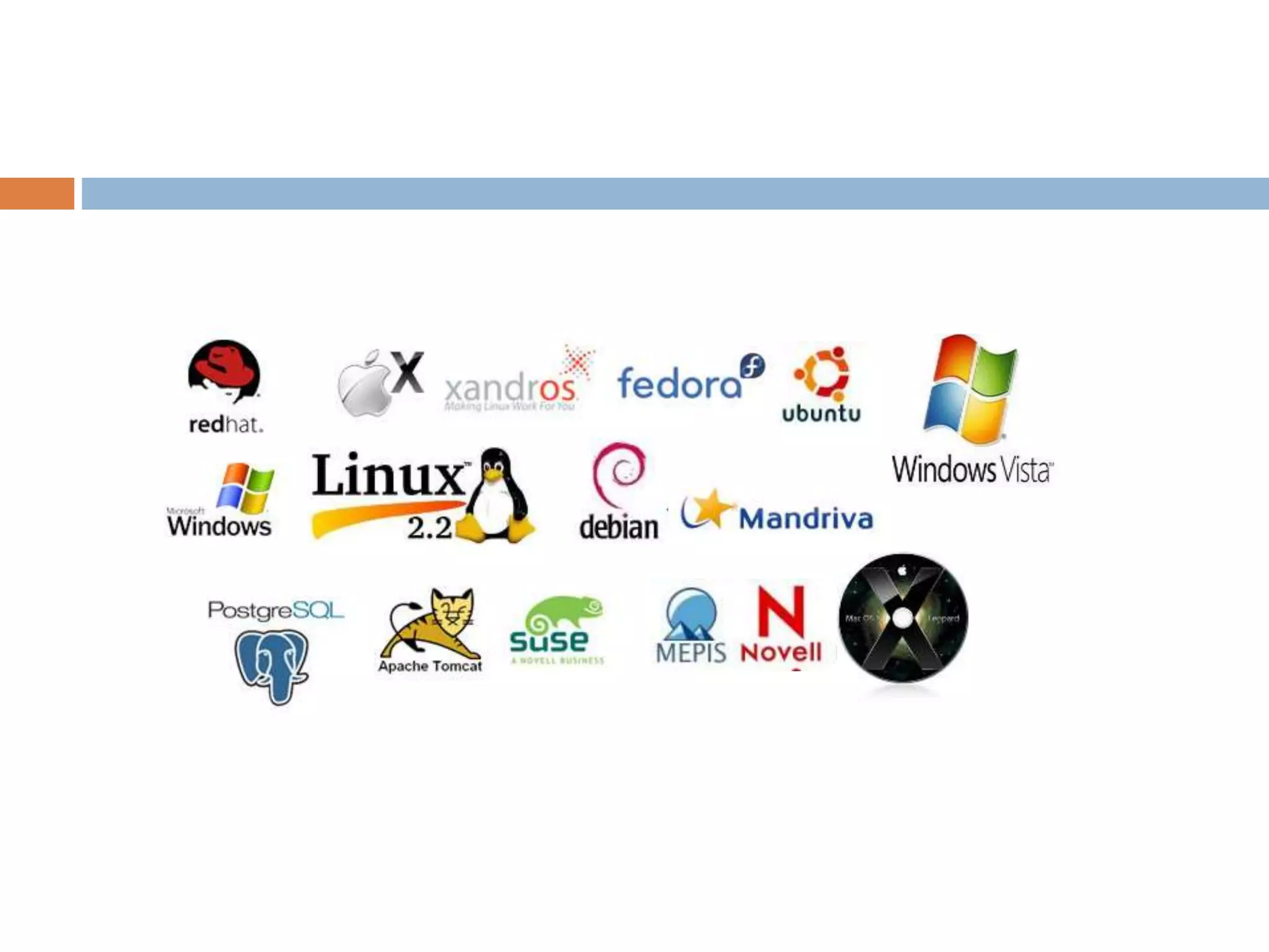 Computer Operating System Pptx Operating Systems Computer Software And Applications