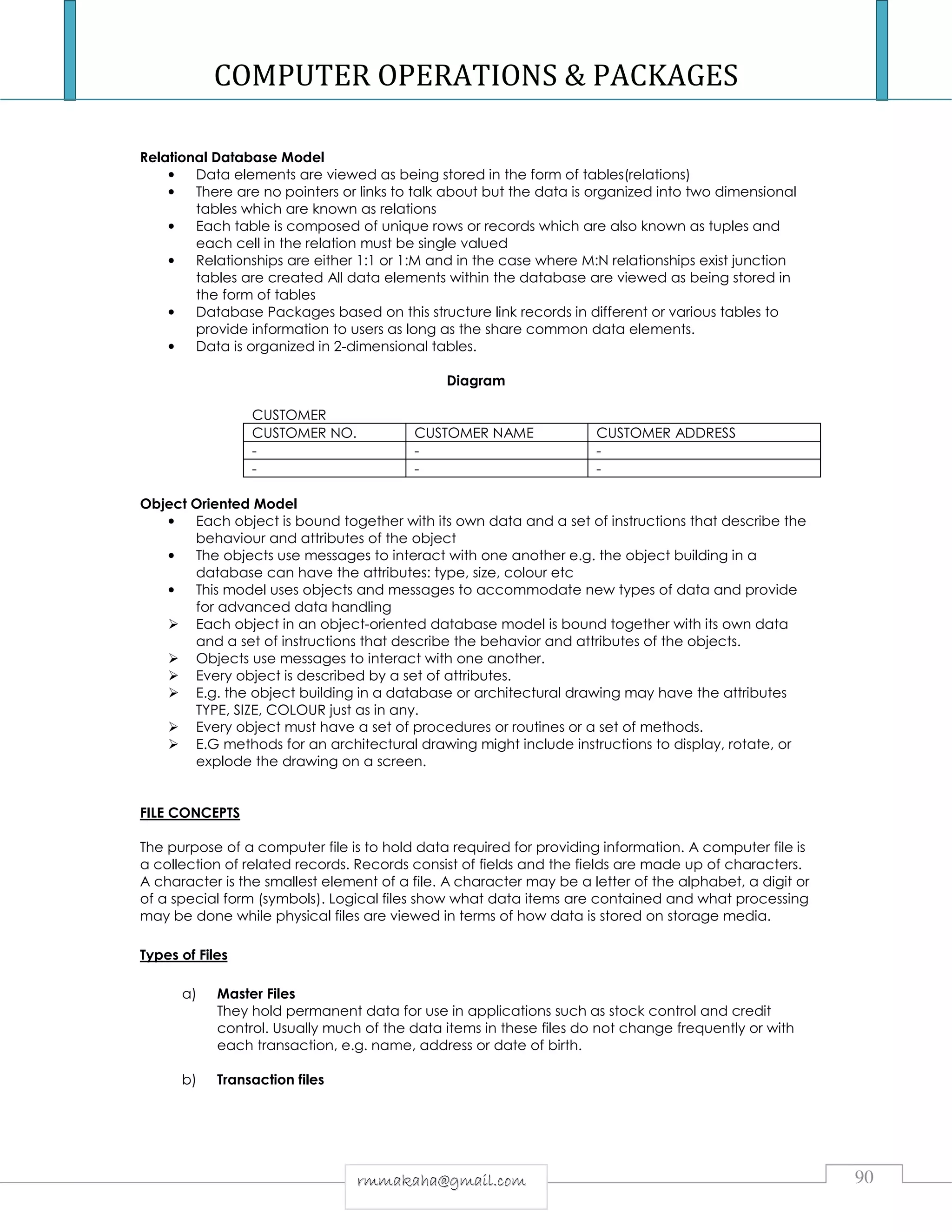 COMPUTER OPERATIONS & PACKAGES NOTES & INTRODUCTION TO COMPUTERS | PDF