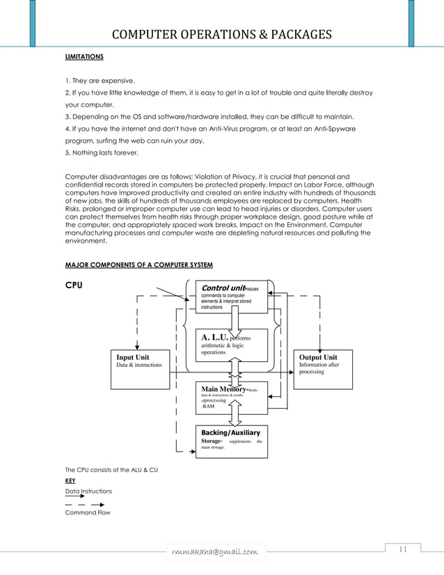 COMPUTER OPERATIONS & PACKAGES NOTES & INTRODUCTION TO COMPUTERS | PDF ...