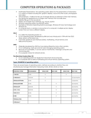 COMPUTER OPERATIONS & PACKAGES NOTES & INTRODUCTION TO COMPUTERS | PDF ...
