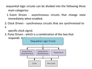 Computer Oragnization Flipflops | PPT