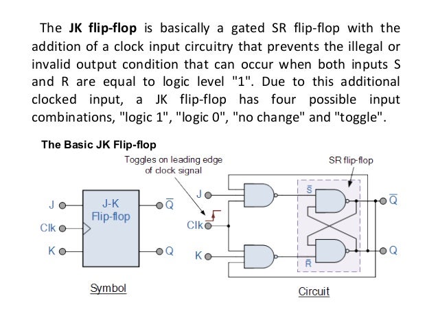 Computer Oragnization Flipflops