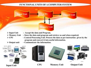 Basic Components of a Digital Computer - R.D.Sivakumar | PPTX