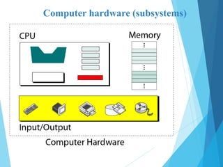 Computer organisation | PPT | Computer Peripherals | Computing