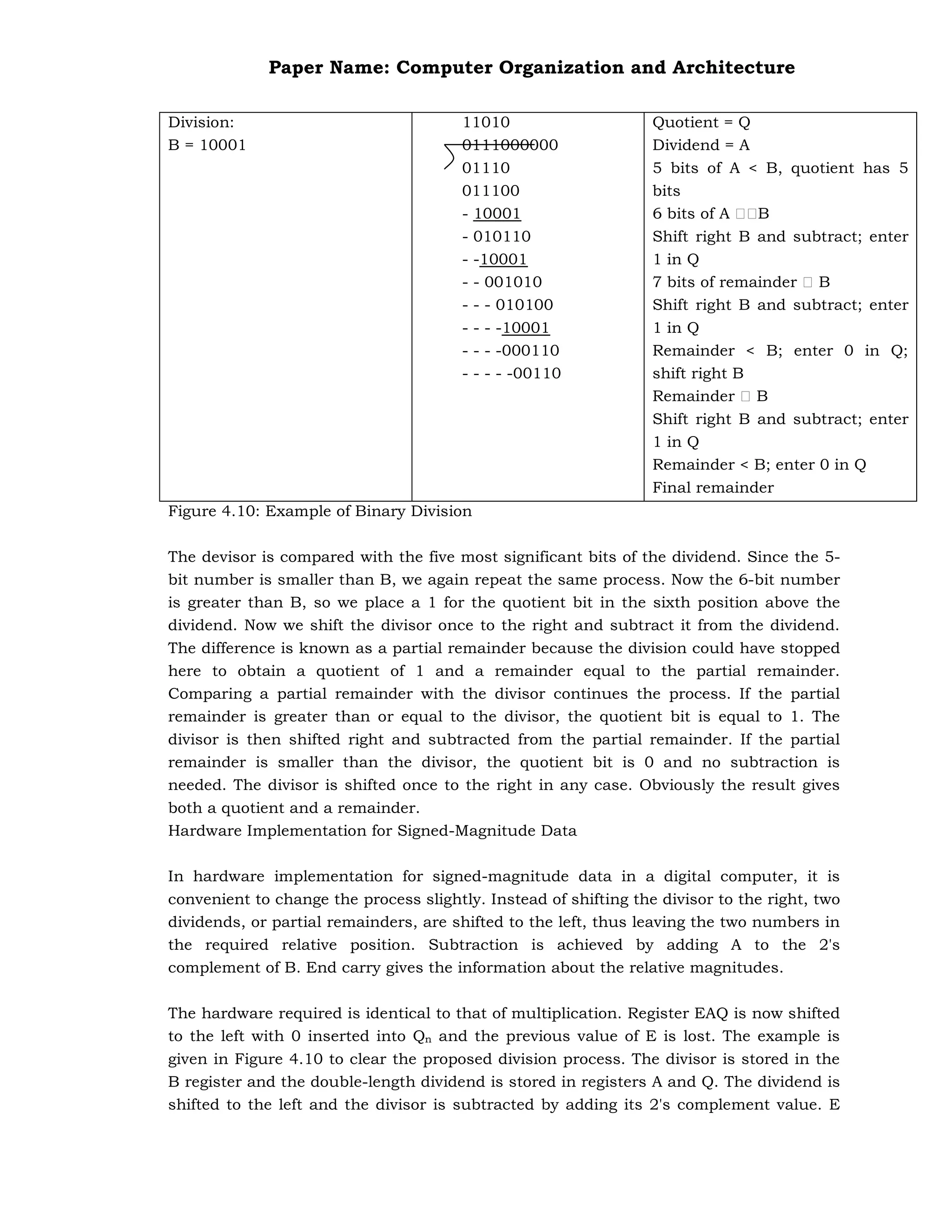 Computer organisation -morris mano | PDF
