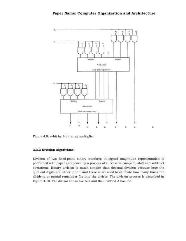 Computer organisation -morris mano | PDF | Programming Languages | Computing