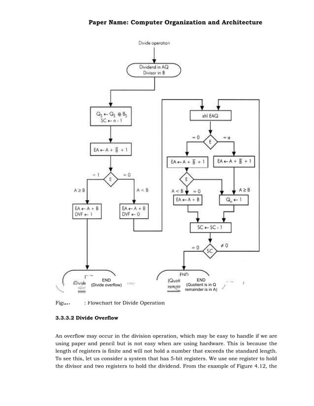 Computer organisation -morris mano | PDF | Programming Languages | Computing