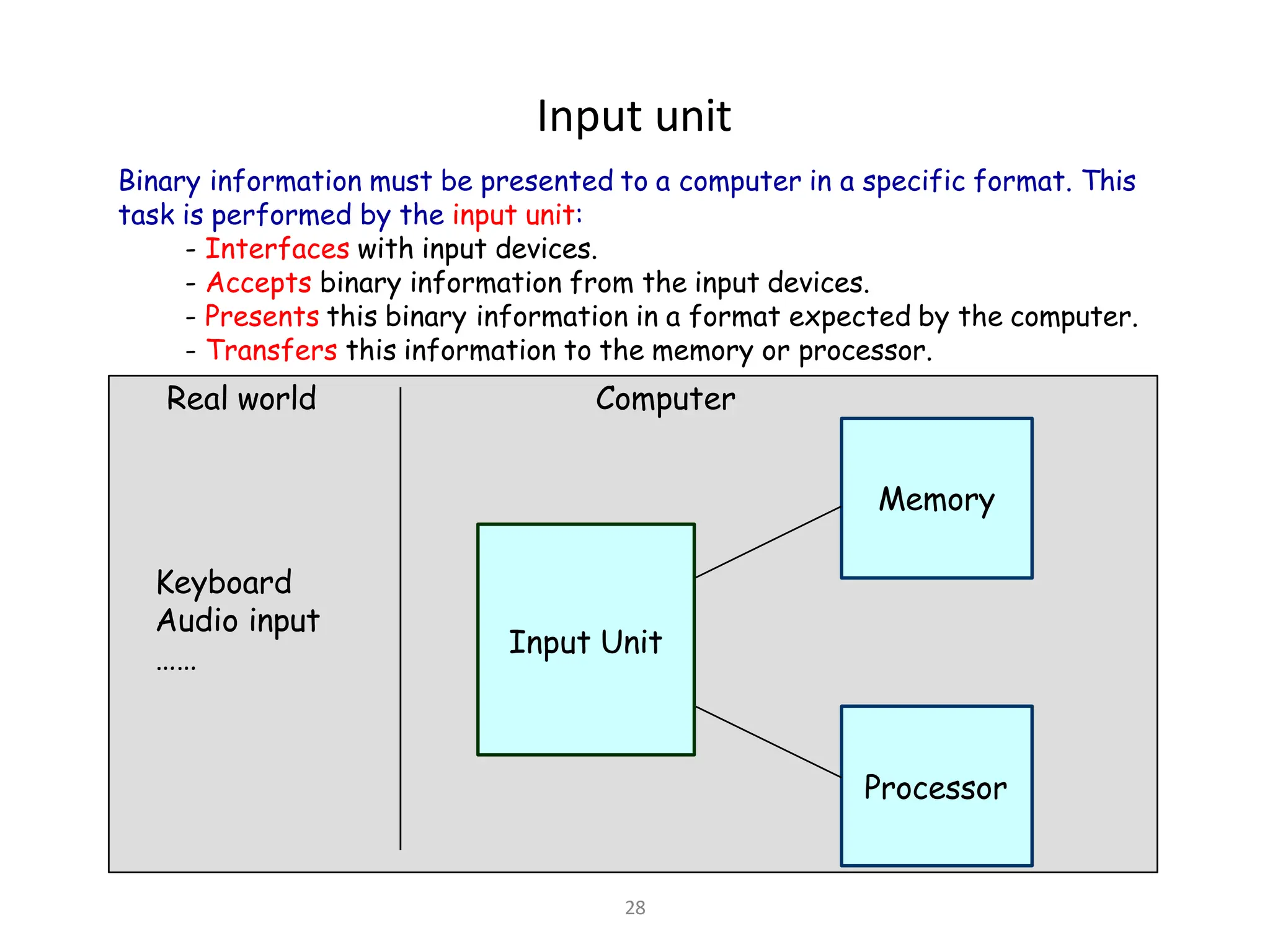 computer organisation architecture.pptx