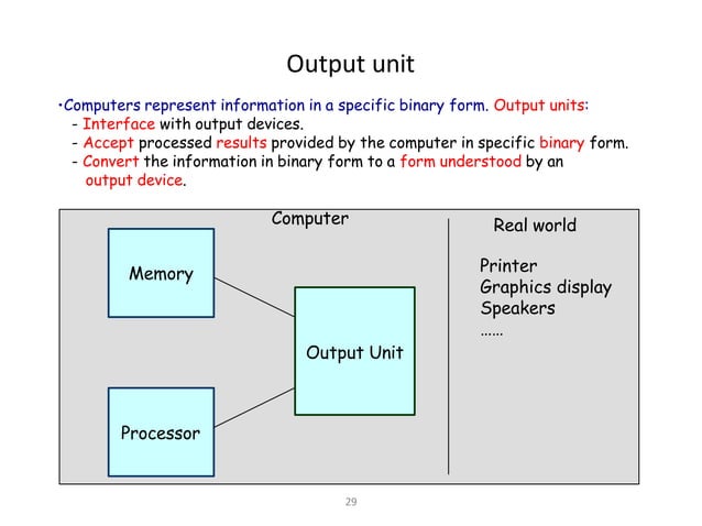 computer organisation architecture.pptx