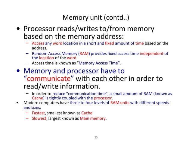 computer organisation architecture.pptx