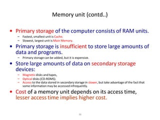 computer organisation architecture.pptx