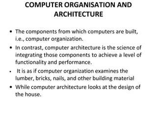 computer organisation architecture.pptx