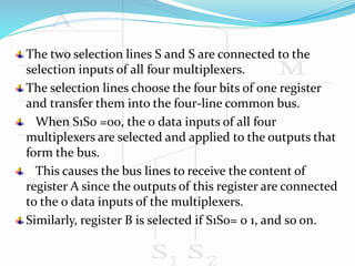 Computer organization | PPTX | Data Storage and Warehousing | Computing
