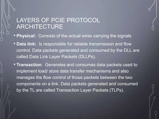Point to point interconnect | PPTX