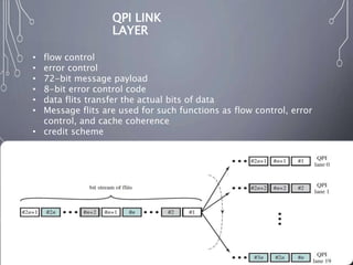 Point to point interconnect | PPTX | Computer Networking | Computing