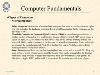 Computer Organization-2222222222222.pptx