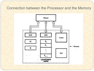 Computer organization | PPTX | Operating Systems | Computer Software ...