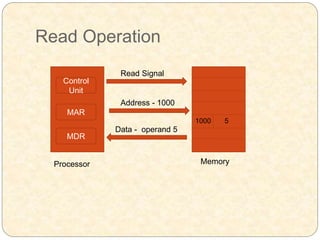 Computer organization | PPTX