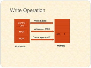 Computer organization | PPTX | Operating Systems | Computer Software ...