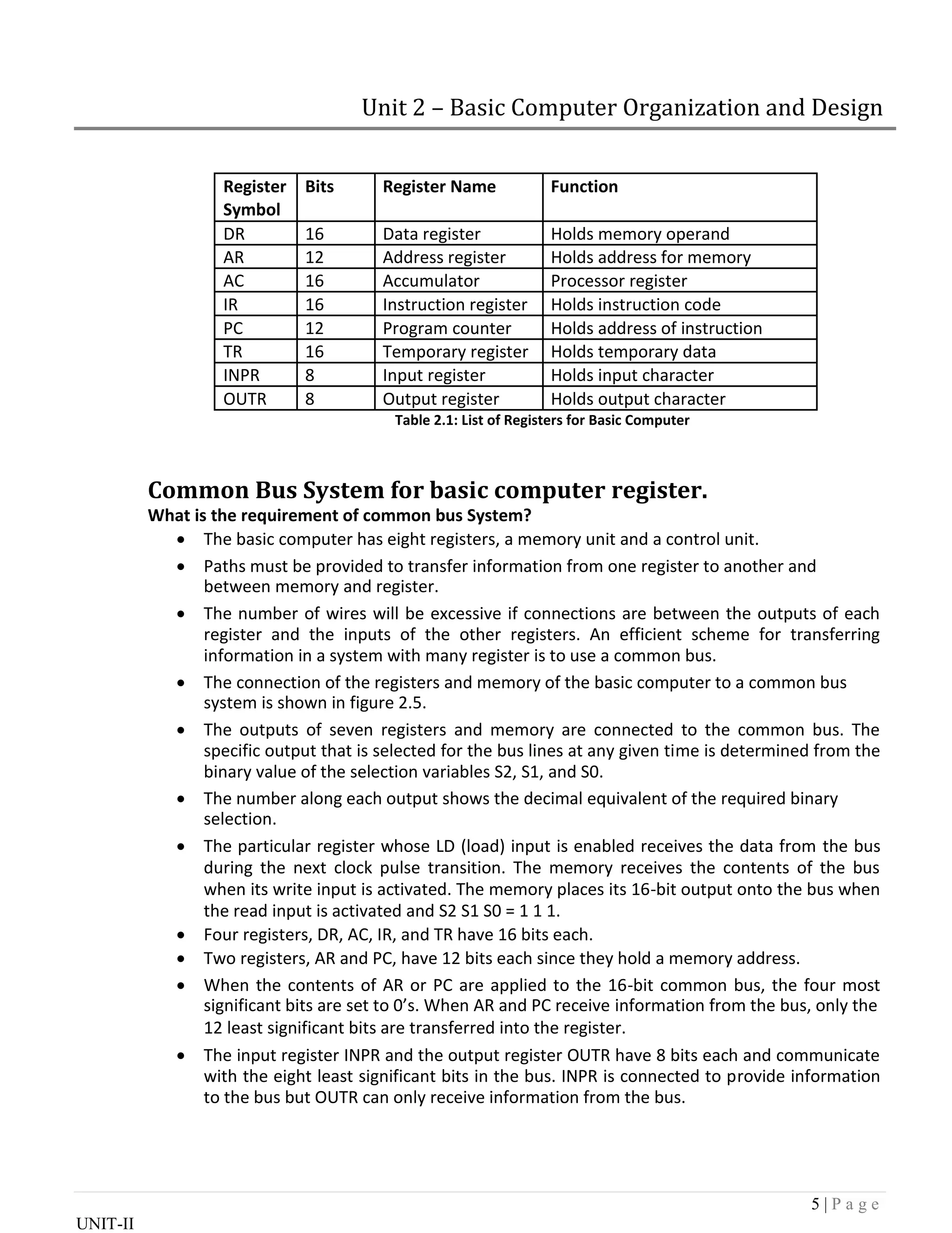 computer organization.pdf