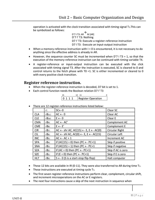 computer organization.pdf