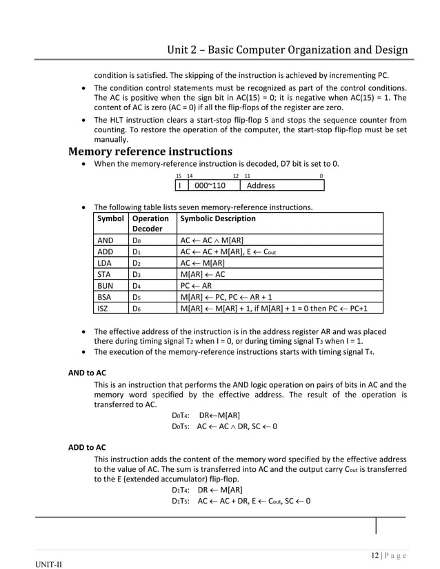 computer organization.pdf