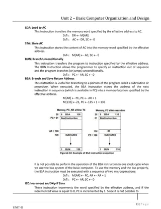 computer organization.pdf