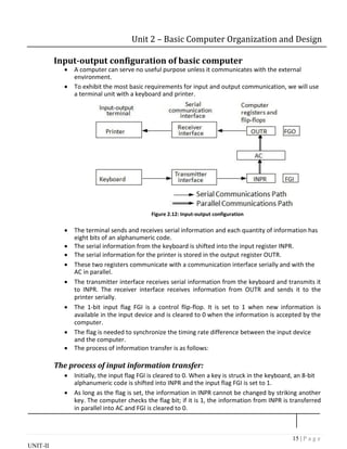 computer organization.pdf
