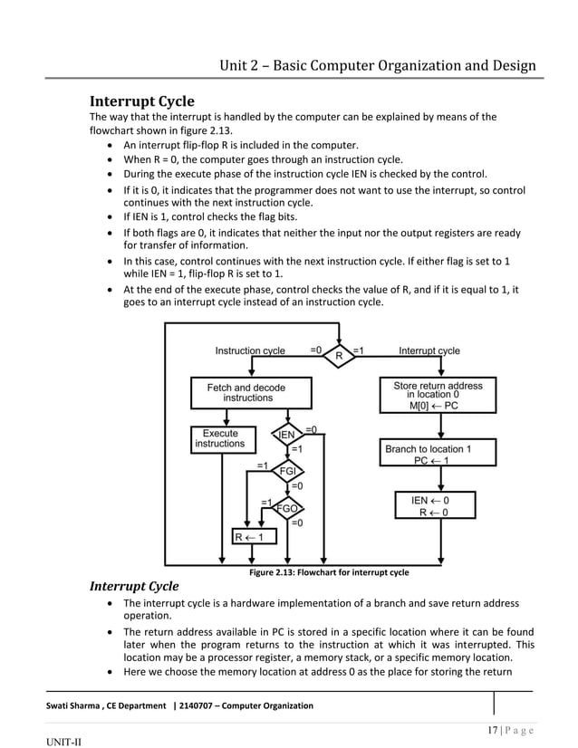 Computer Organization Pdf