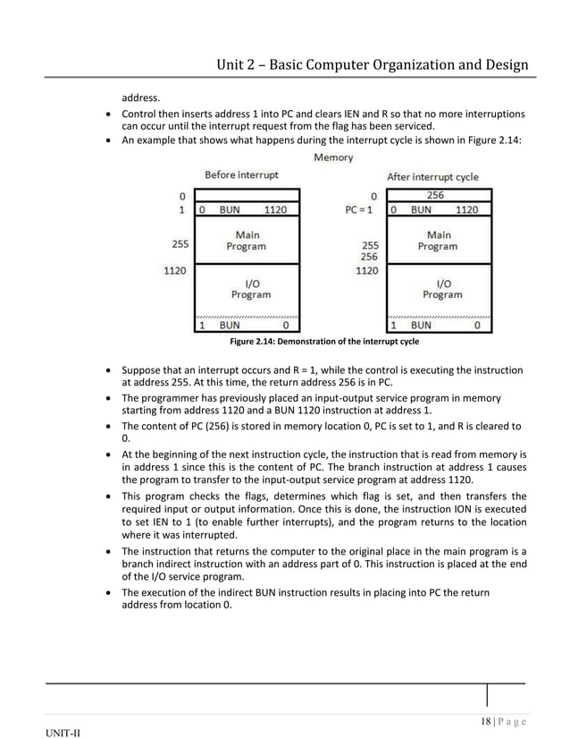 computer organization.pdf