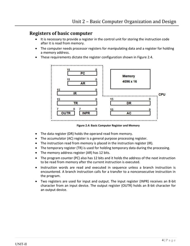computer organization.pdf