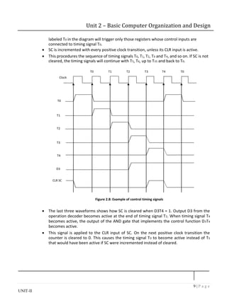 computer organization.pdf