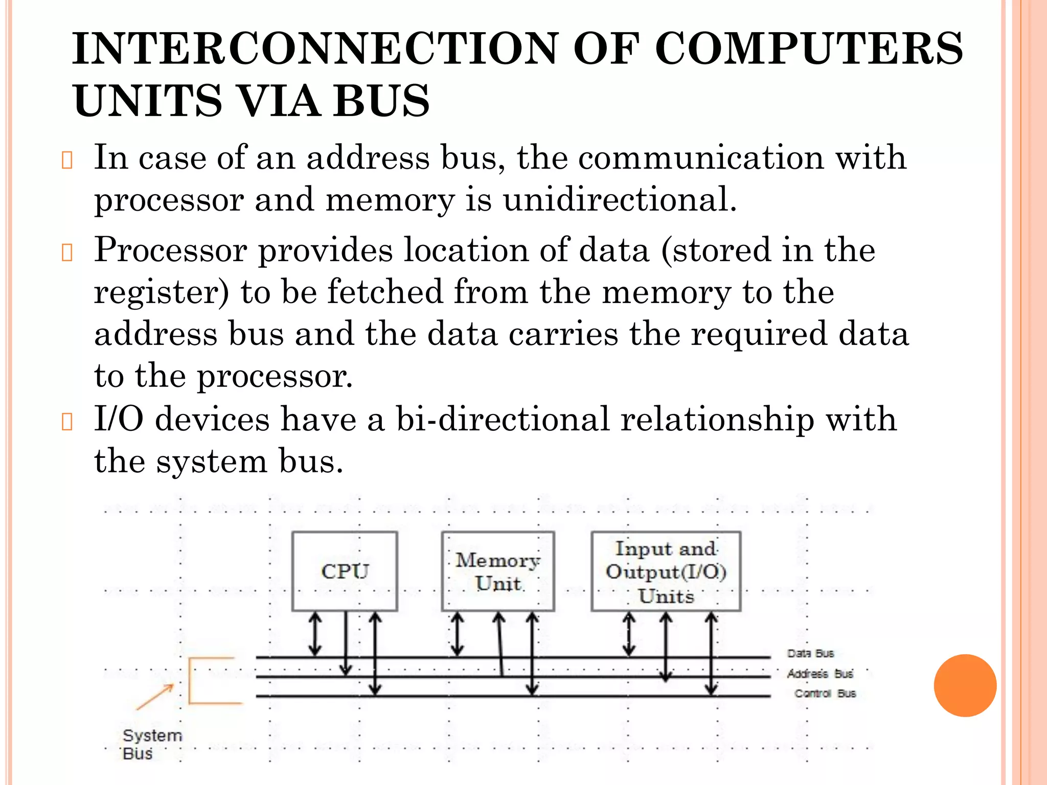 COMPUTER_ORGANIZATION.pdf | Computing | Technology & Computing