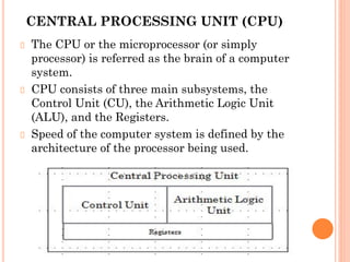 COMPUTER_ORGANIZATION.pdf