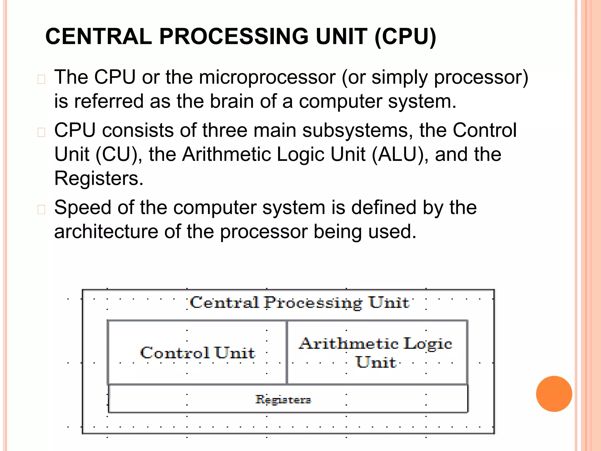 COMPUTER_ORGANIZATION.pptx
