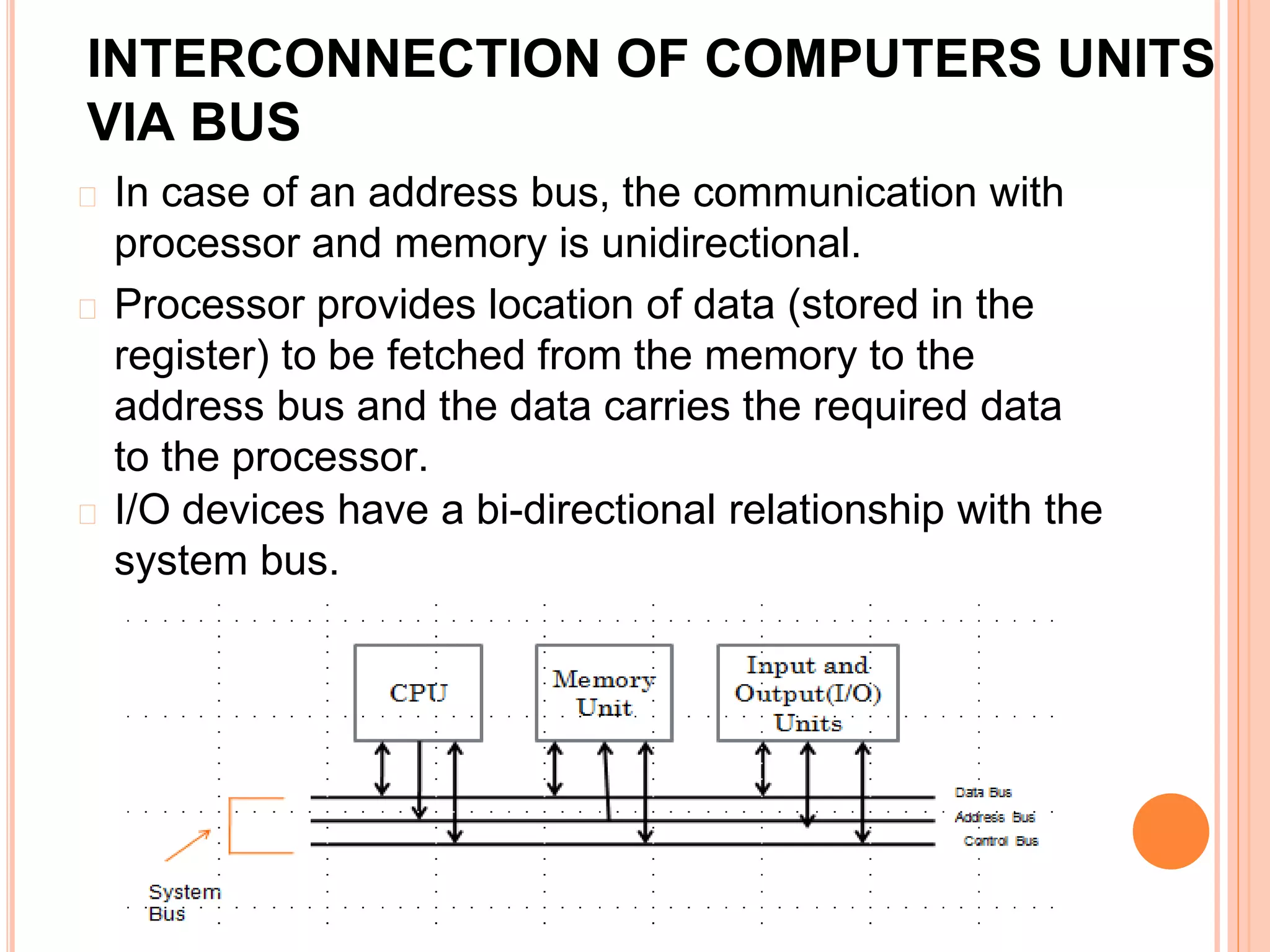 COMPUTER_ORGANIZATION.pptx