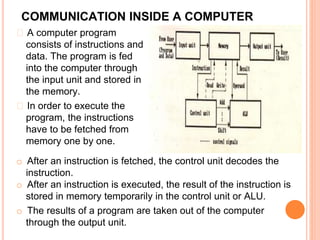 COMPUTER_ORGANIZATION.pptx