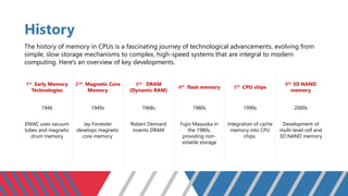 Computer Organization and architectiure.pptx