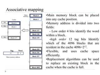 Computer organization memory | PPT