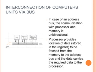 COMPUTER_ORGANIZATION (1).pptx