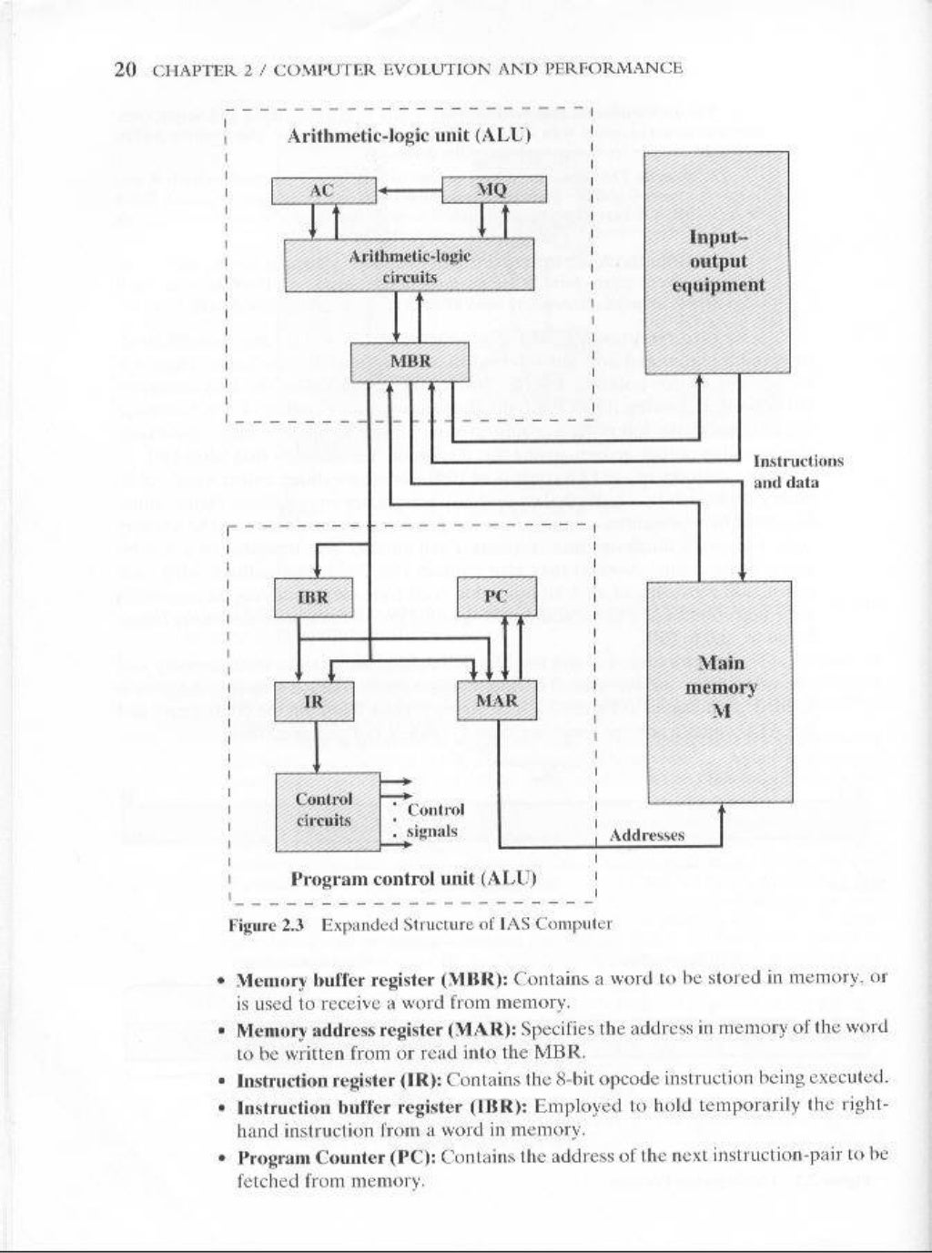 Computer organization and architecture 6e by william stalli | PDF