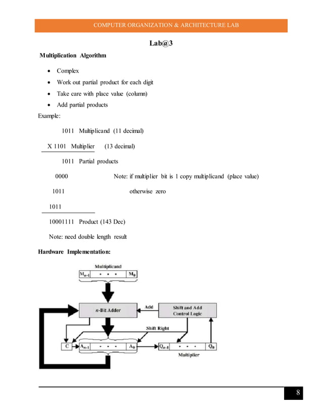 Computer Organization And Architecture Lab Manual Docx Programming Languages Computing