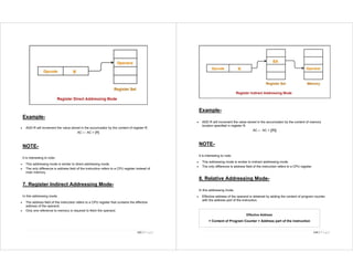 Computer Organization And Architecture Lecture Notes Manual for Student ...