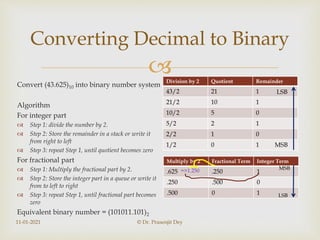 Computer organization basics and number systems | PPTX