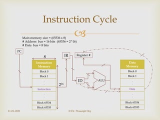 Computer organization basics and number systems | PPTX