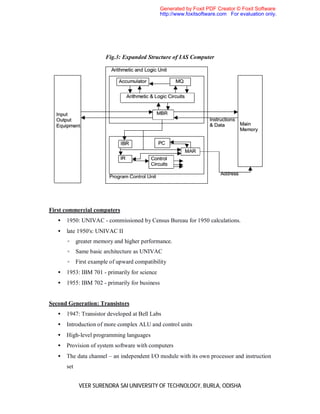 Computer Organization Lecture Notes | PDF