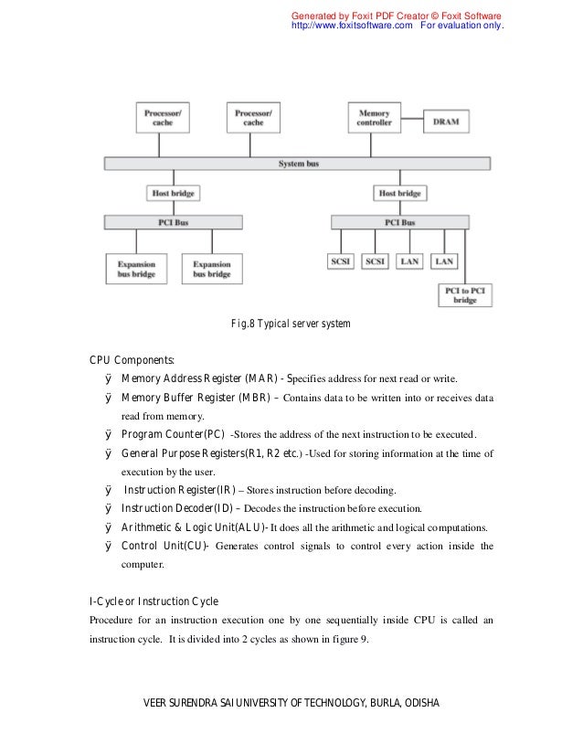 Computer Organization Lecture Notes