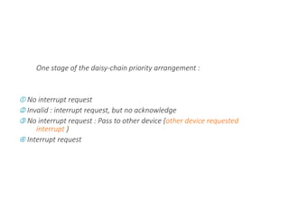 Computer organization part 2 | PPT