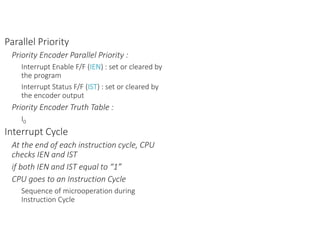 Computer organization part 2 | PPT